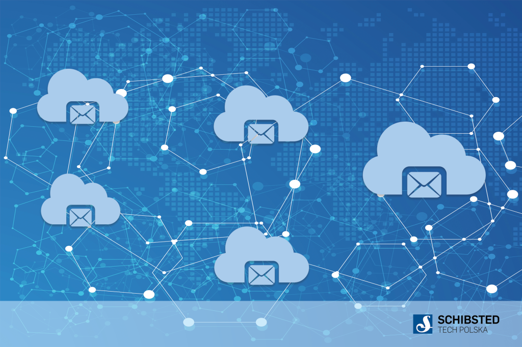 Messaging Patterns implemented with SQS and SNS - Schibsted and Vend Polska