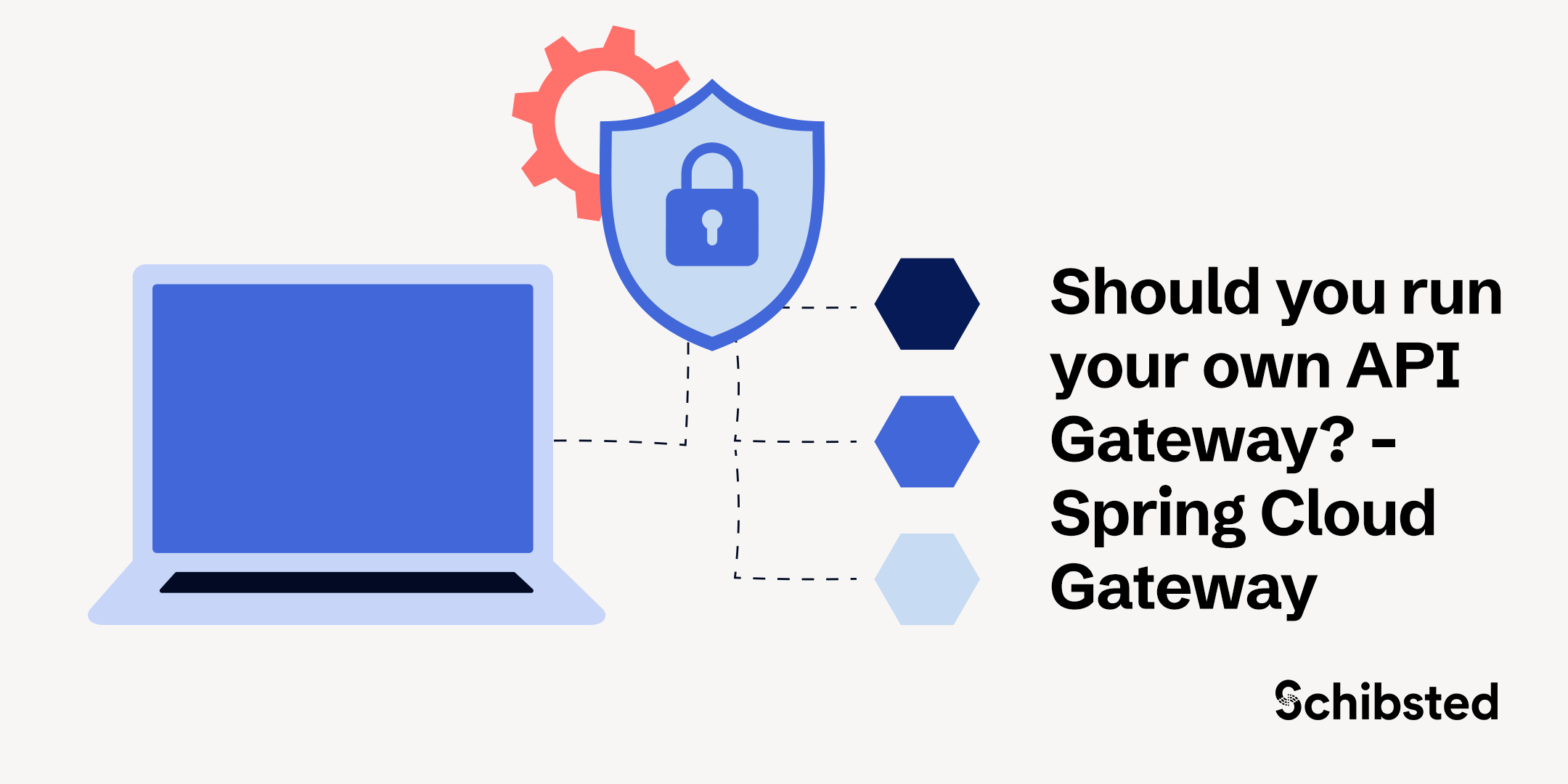 Should you run your own API Gateway? - Spring Cloud Gateway - Schibsted ...